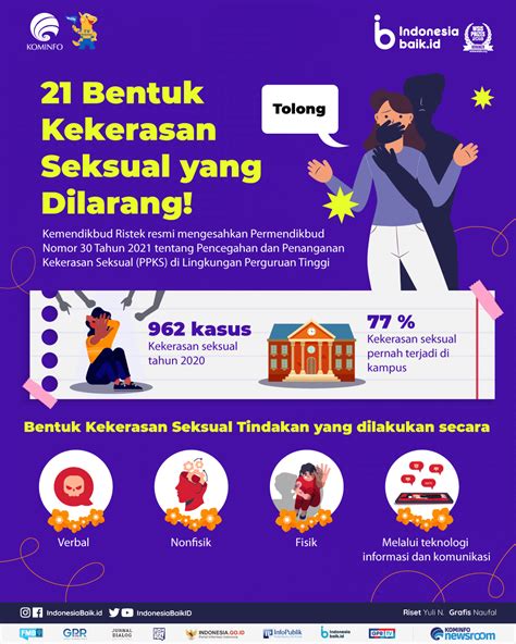 Mengenal Jenis Kekerasan Seksual Dan Bedanya Dari Pelecehan Seksual