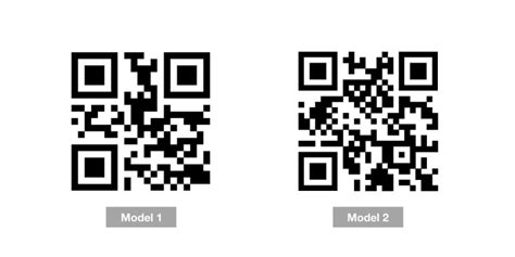 Different Types Of QR Codes Definition And Use Cases