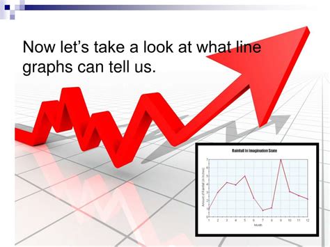 Ppt Interpreting Charts And Graphs Powerpoint Presentation Free