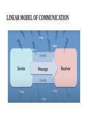 Understanding Linear Models Of Communication In Different Course Hero