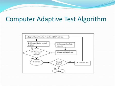 ppt computer based assessment system reading cbas r powerpoint presentation id 601513