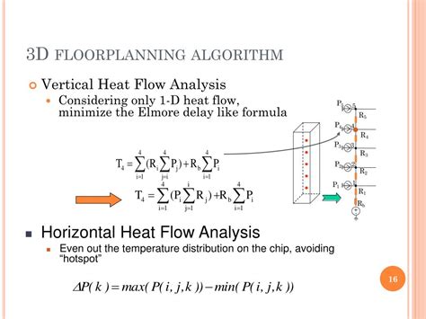 ppt a thermal driven floorplanning algorithm for 3d ics powerpoint presentation id 3444118