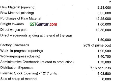 Cost Sheet Ca Inter Costing Question Bank Gst Guntur