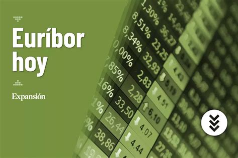El euríbor hoy disminuye y se sitúa en el 2 619 Euribor Mercados