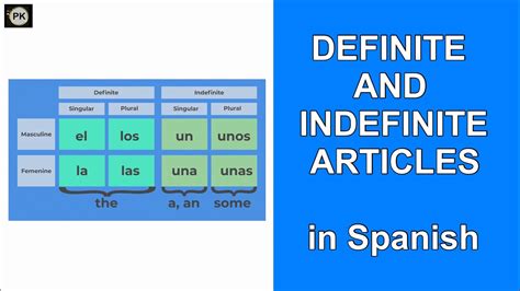 Spanish Lesson 9 Learn DEFINITE And INDEFINITE ARTICLES In SPANISH