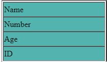 Vertical Table HTML Know How To Create A Vertical Table In HTML