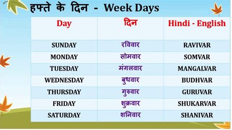 Days Of The Week Hindi Youtube Bank Home