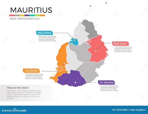 Plantilla Del Vector Del Infographics Del Mapa De Mauricio Con Regiones