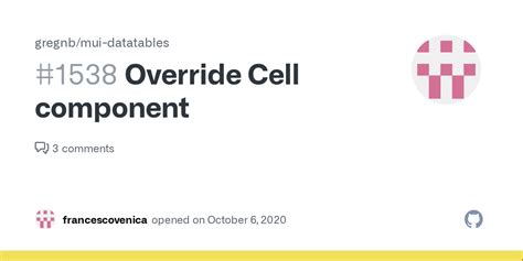 Override Cell Component Issue 1538 Gregnb Mui Datatables GitHub