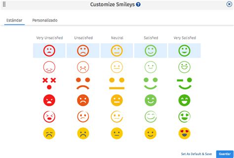 Encuesta De Satisfacci N Con Caritas C Mo Crearlas Quotes Chain