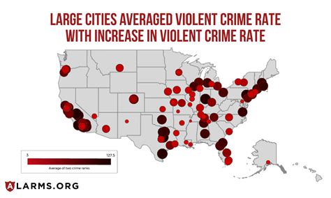 Top Most Dangerous Cities In America National Council For Home