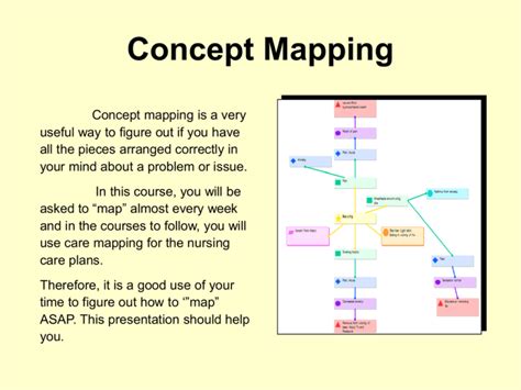 introduction to concept mapping