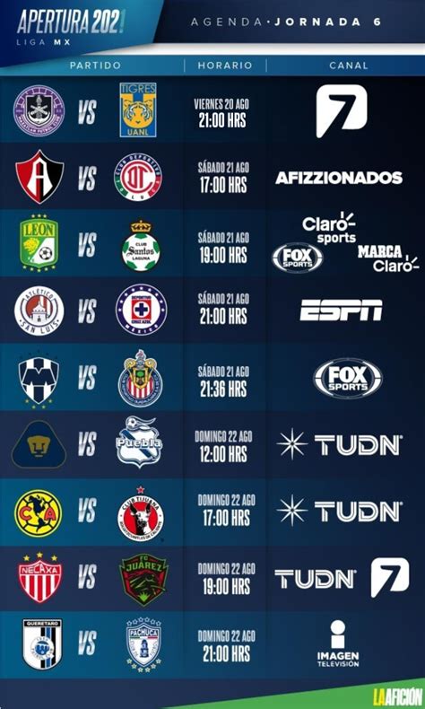 D Nde Ver Partidos De La J Del Apertura Liga Mx En Vivo Grupo