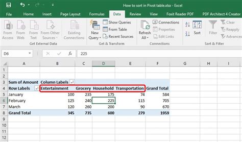 How To Sort Values In Pivot Table Excel 2010 Printable Online