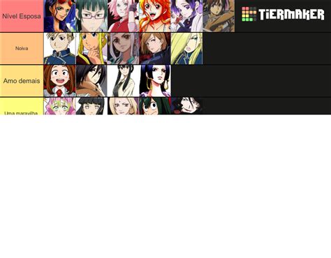 Anime Female Characters Tier List Community Rankings TierMaker