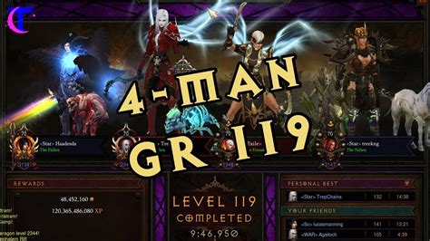Diablo Iii Season Gameplay Man Greater Rift Youtube