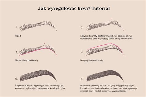 Jak Wyregulowa Brwi Metoda Linii Krok Po Kroku