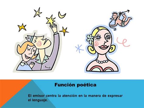 FUNCIÓN POÉTICA del lenguaje definición características y ejemplos