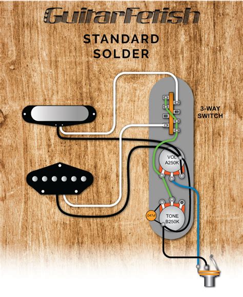 Standard Fender Telecaster Wiring Diagram