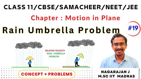 rain man umbrella problem relative velocity class 11 neet jee cbse tamil kinematics