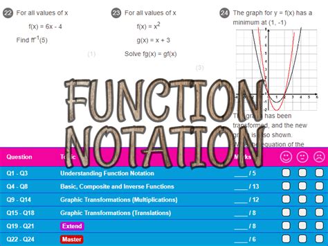 10 function notation worksheet answers worksheets decoomo