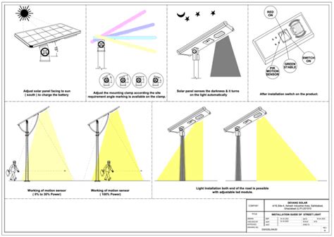 Ielecssol W Led All In One Solar Street Light