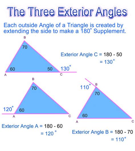 How To Find Exterior Angles Of Triangles