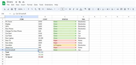 نحوه استفاده از Slicers در Google Sheets برای فیلتر کردن سریع داده ها