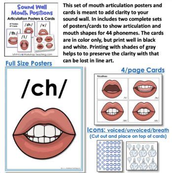 Lips Posters Phonics Sound Wall Phonics Lessons