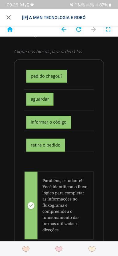 Quando pedimos algo ficamos ansiosos pela entrega mas é necessário