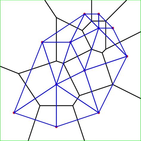 4 delaunay triangulation associated with a voronoi diagram download scientific diagram