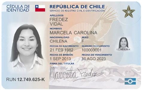 Cómo Renovar tu Cédula de Identidad Guía Rápida y Fácil