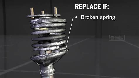 Animation On How Shocks Struts Work Youtube