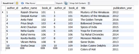 Mysql Right Join Geeksforgeeks