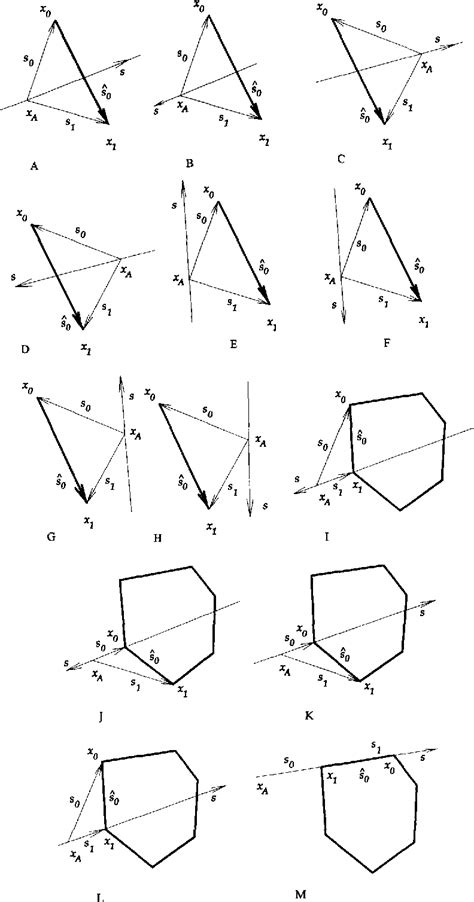 figure 1 from an efficient algorithm for line clipping by convex polygon semantic scholar
