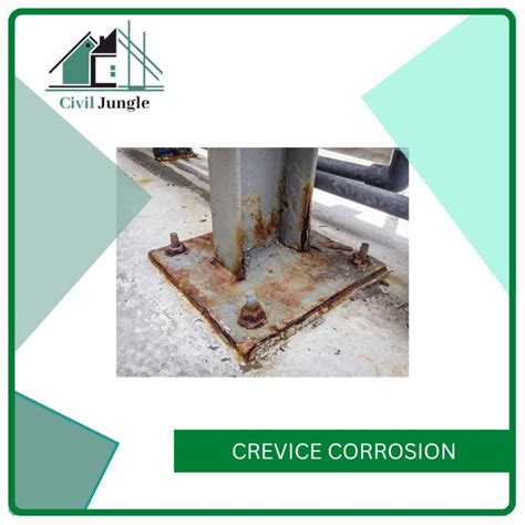 All About Of Corrosion What Is Corrosion 9 Different Types Of Corrosion
