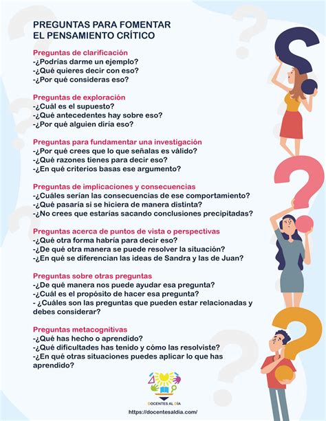 Gu A Sobre Estrategias En El Desarrollo Del Pensamiento Creativo Y Cr Tico