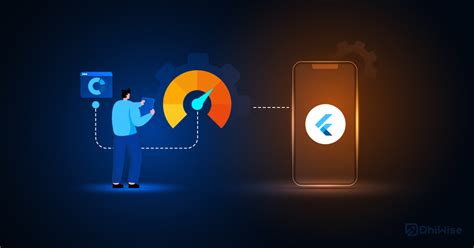Improve Flutter App Performance Proven Optimization Strategies