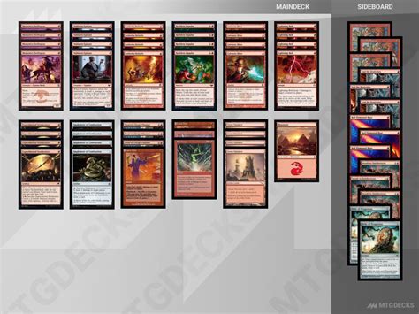 Mono Red Kuldotha A Pauper Deck By FranMtg MTG DECKS
