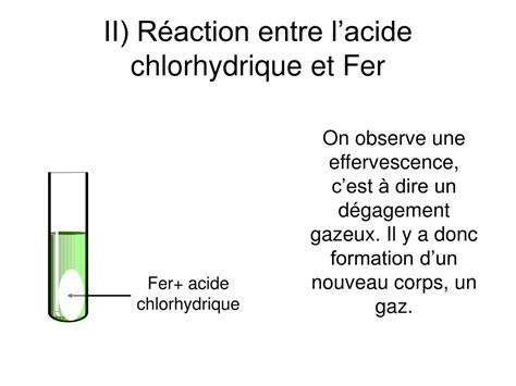PPT Réaction entre lacide chlorhydrique et le fer PowerPoint