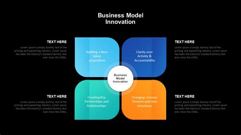 Business Model Powerpoint Template Our Shipping Industry Powerpoint