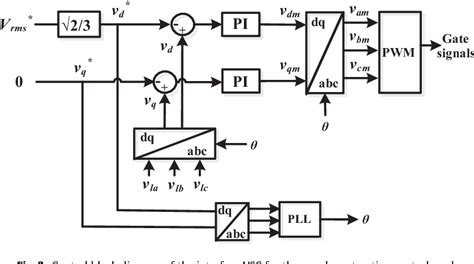 [pdf] operating principle of soft open points for electrical distribution network operation