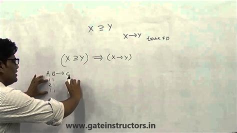 non trivial functional dependency and trivial functional dependency 14 youtube