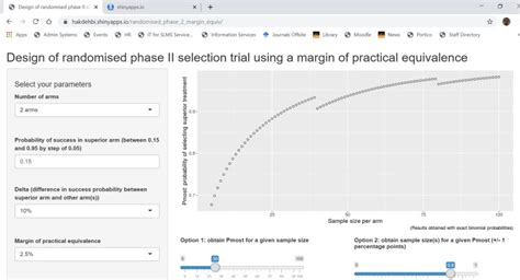 sample size calculation in randomised phase ii selection trials using a margin of practical