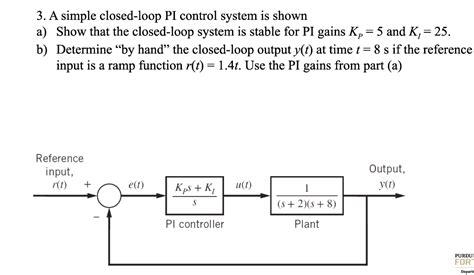Solved A Simple Closed Loop Pi Control System Is Shown A Chegg