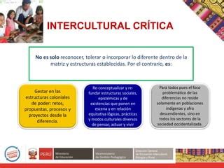 Interculturalidad Critica PPT