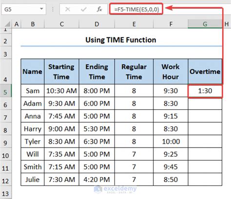 How To Calculate Overtime Percentage In Excel Quick Methods