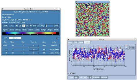 figure 2 from lgcp an r package for inference with spatio temporal log gaussian cox processes