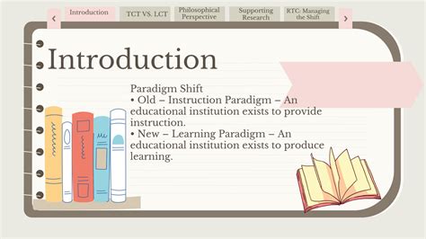 SOLUTION Paradigm Shift From Teacher To Learner Centered Teaching