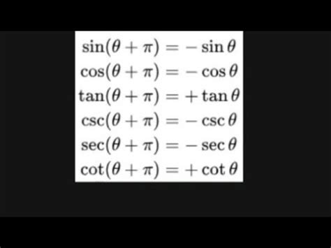 Proof Sin Sin Along With Other Trigonometric Ratio Using Euler